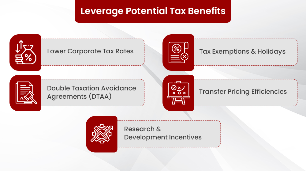 Top 10 Benefits of Offshore Services for IT Enterprises