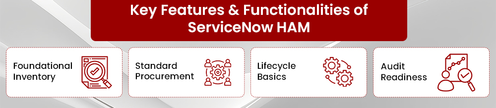 ServiceNow Hardware Asset Management: HAM vs HAM Pro