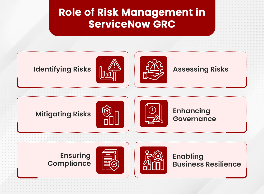 A Comprehensive Guide to Understanding Types of Risks in GRC