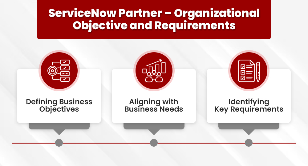 ServiceNow Partnership: Process of Choosing The Right Partner
