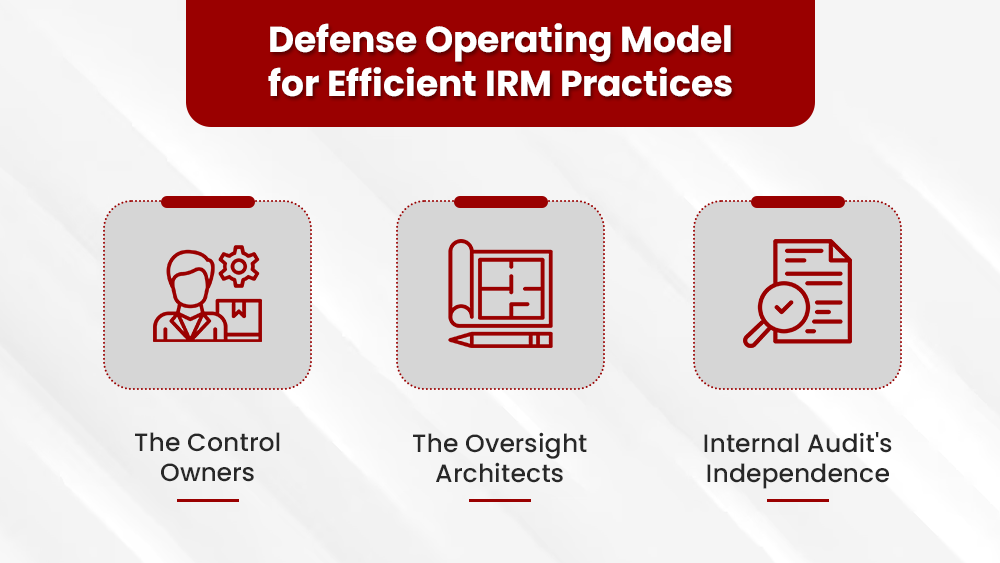 A Comprehensive Guide to ServiceNow IRM in Modern Business