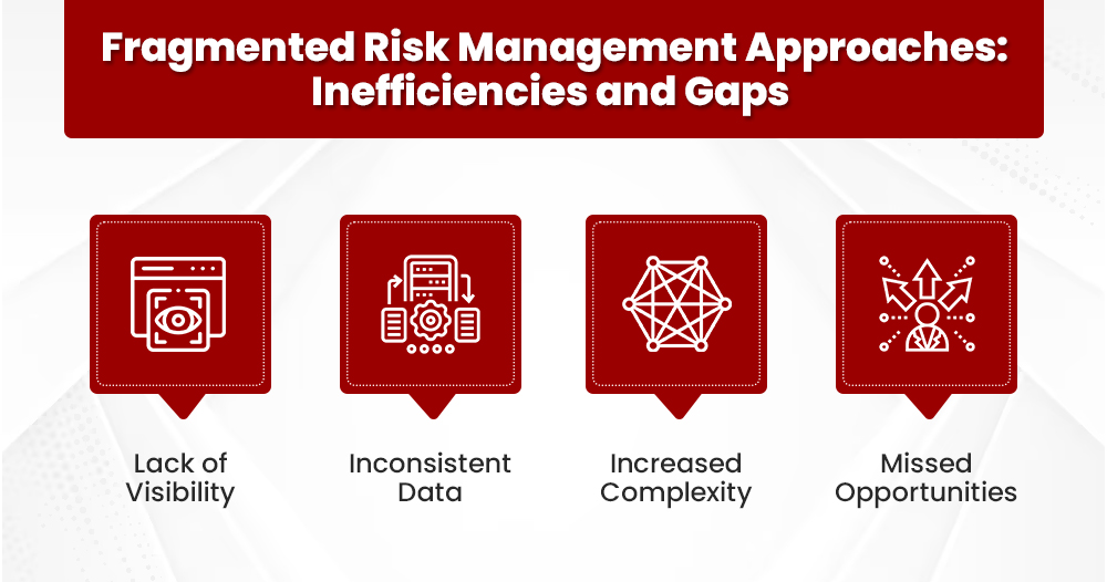 Embrace the Future of Risk Management with ServiceNow IRM