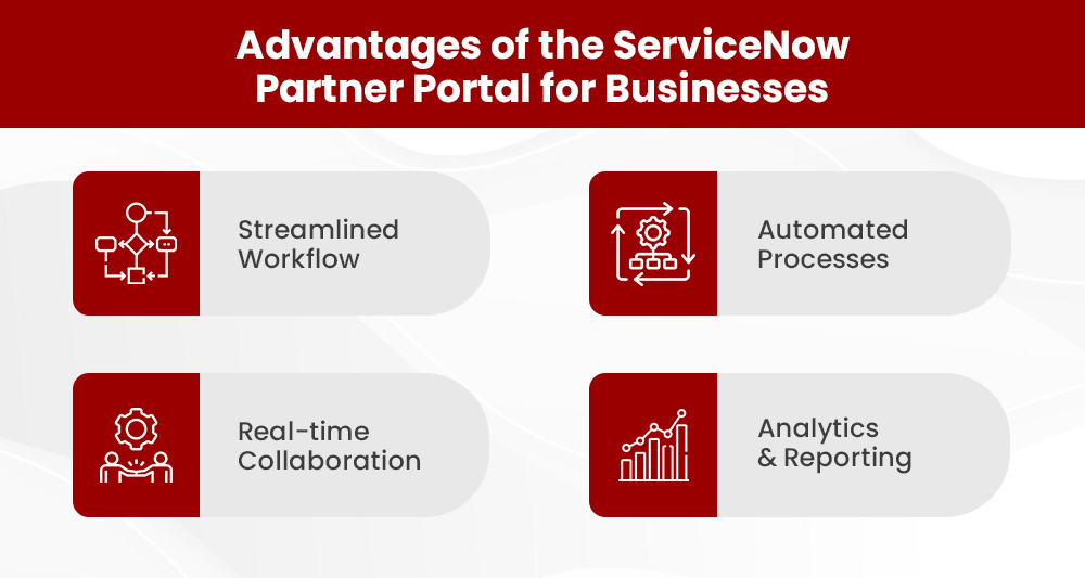 Leveraging the ServiceNow Partner Portal for Business Success