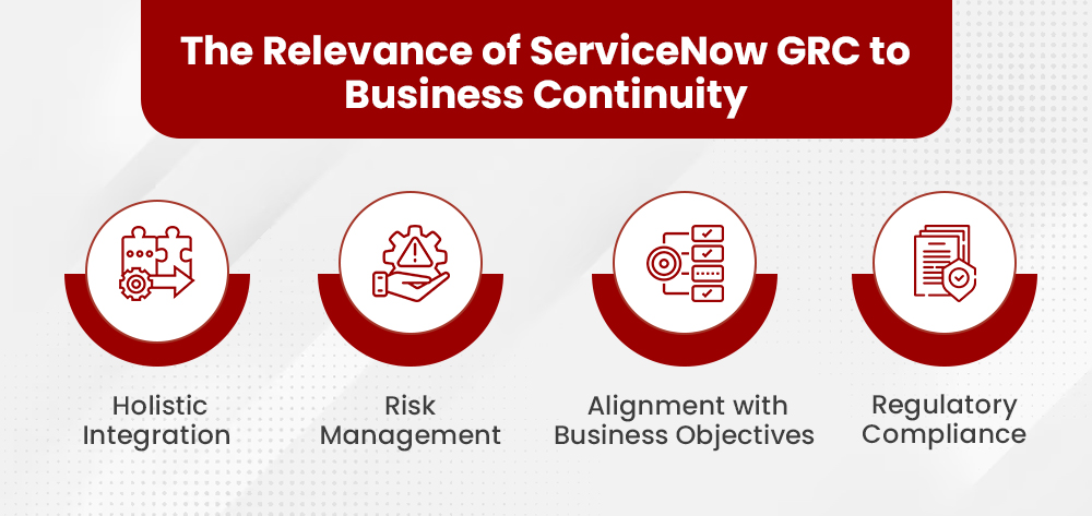 ServiceNow GRC: How GRC Impacts Business Continuity Planning