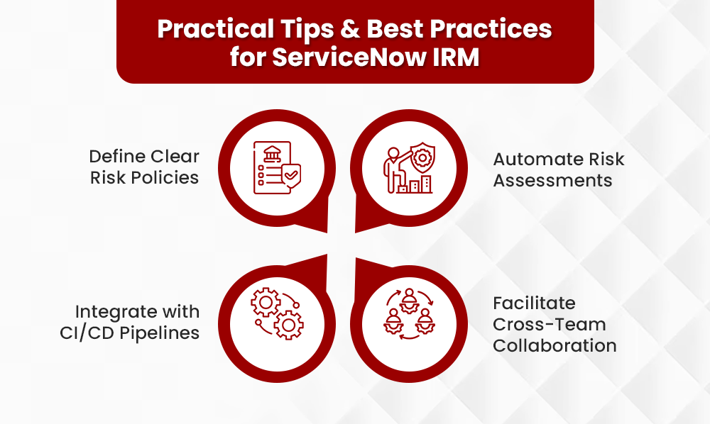Elevating DevOps Efficiency with ServiceNow IRM Integration