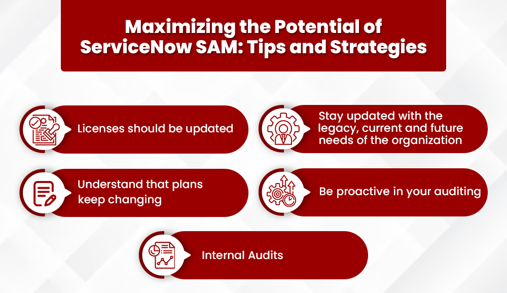 Tips & strategies to maximize the potential of ServiceNow SAM