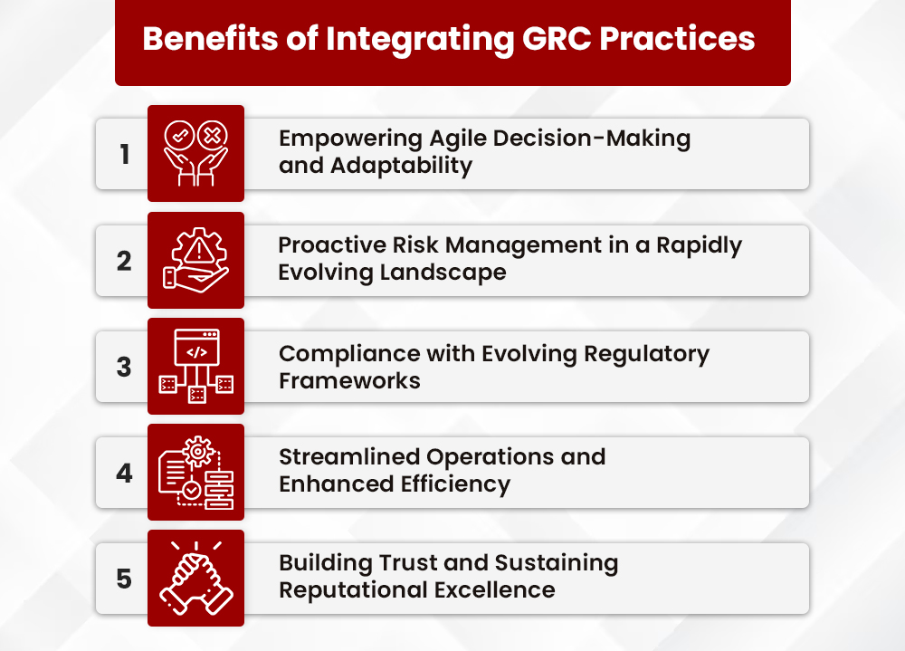 Importance of GRC in Today's Business Landscape