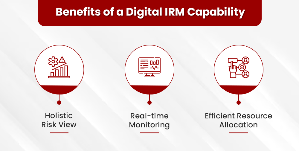 A Comprehensive Guide to ServiceNow IRM in Modern Business