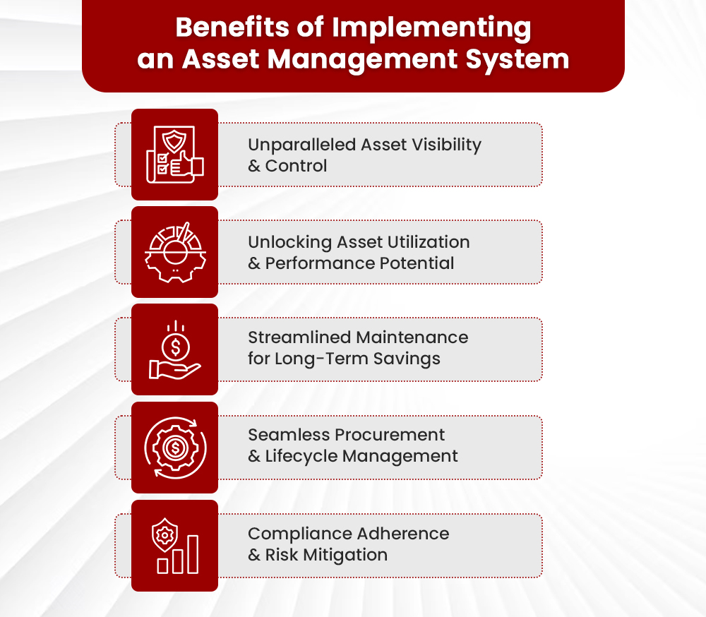 Driving Success with AMS: Unlock Benefits for the Business