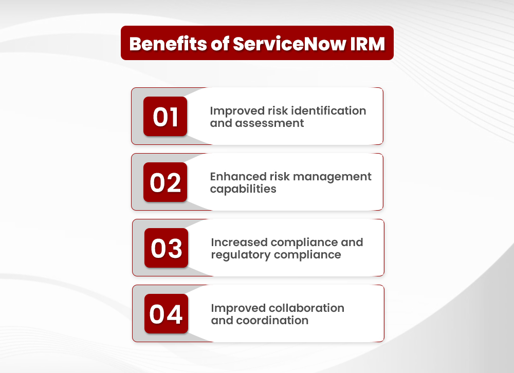 Process and Benefits of Integrated Risk Management