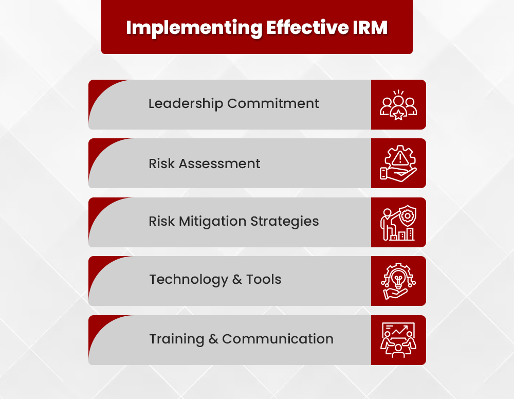 Unlocking The Power of Integrated Risk Management