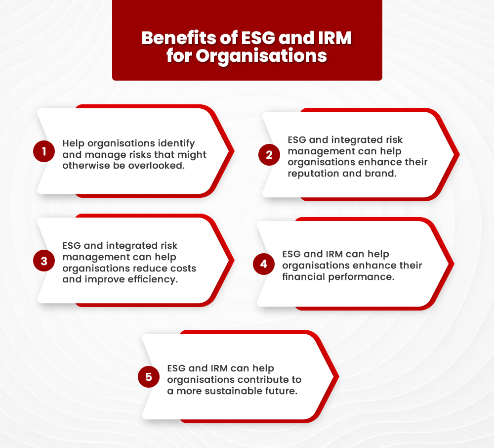 Organizational Benefits and Importance of ESG & IRM