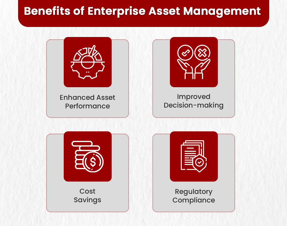 Understanding the Concept of Enterprise Asset Management