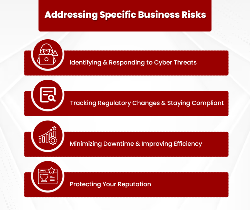 Embrace the Future of Risk Management with ServiceNow IRM