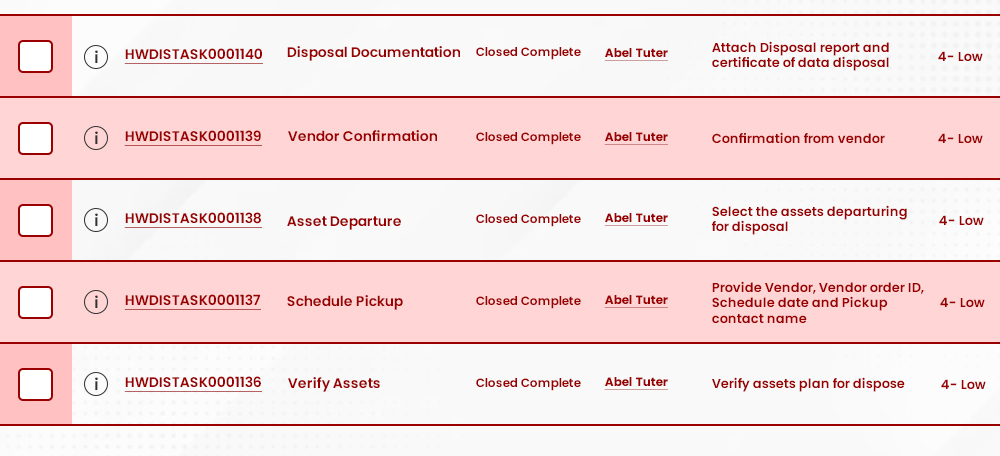 Mastering ServiceNow HAM(Hardware Asset Management) | inMorphis