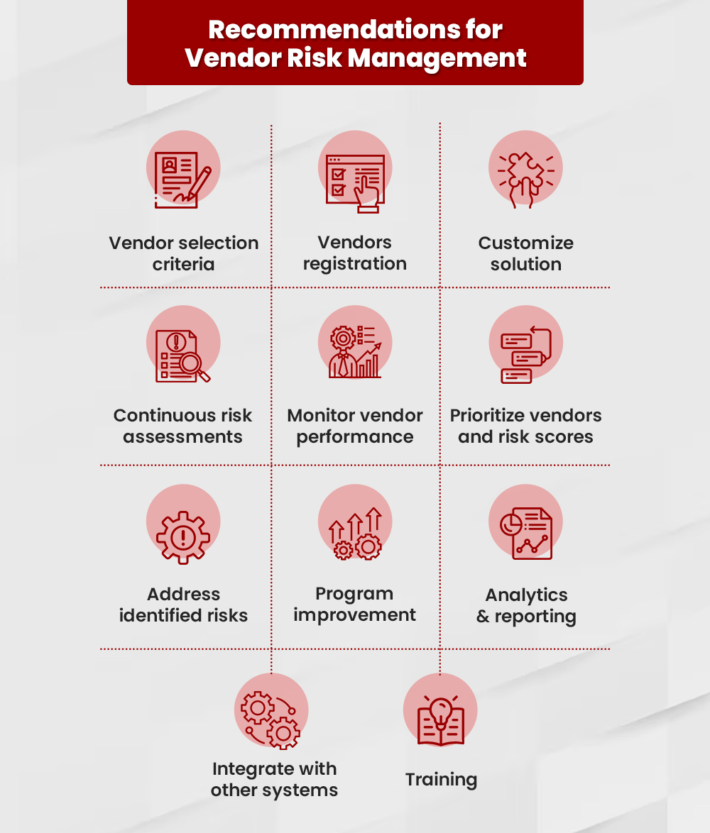 Essential Vendor Risk Management Strategies for This Year
