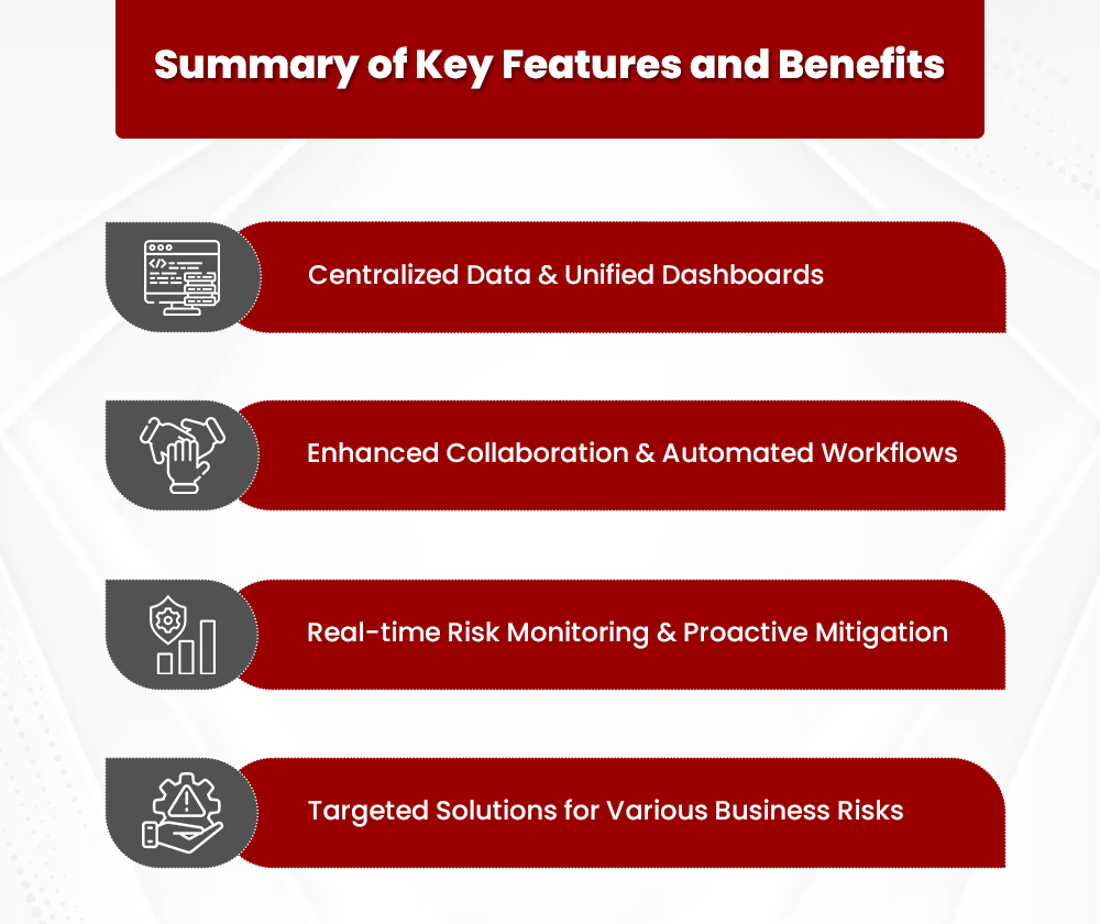 Embrace the Future of Risk Management with ServiceNow IRM