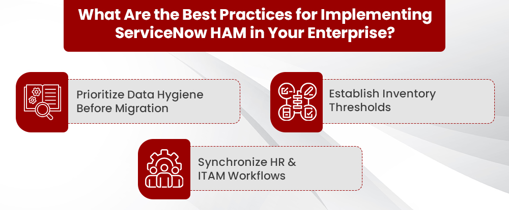 ServiceNow Hardware Asset Management: HAM vs HAM Pro