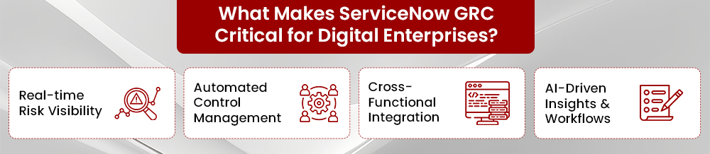 ServiceNow GRC Explained: Modules, Benefits & Real-World Use
